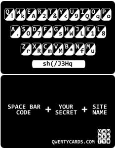 Passwortkarten: Konzepte und Generatoren - E-PasswordCard